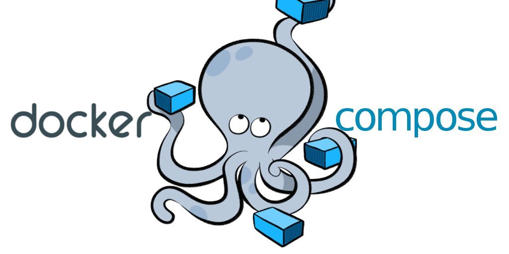 Using Docker For Local Web Development Matt Button